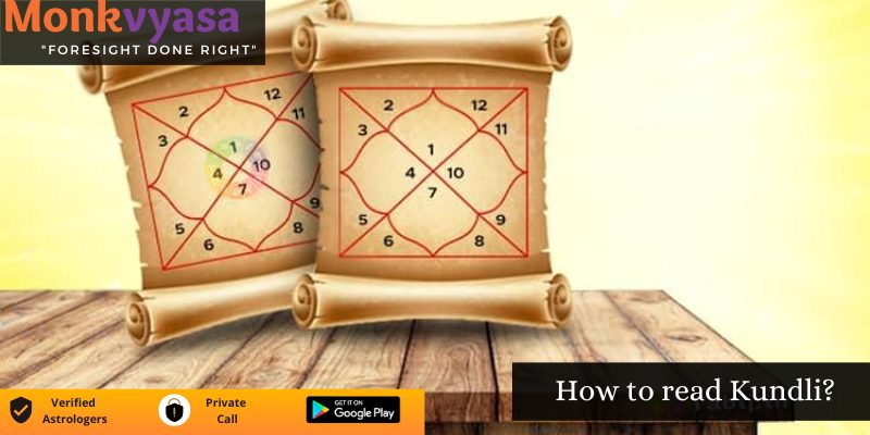 How To Read Kundli by the Birth Chart (Amazing Guide)